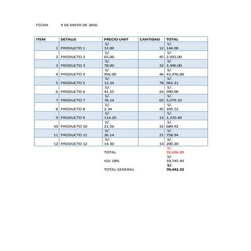 Cesar 1 | PDF