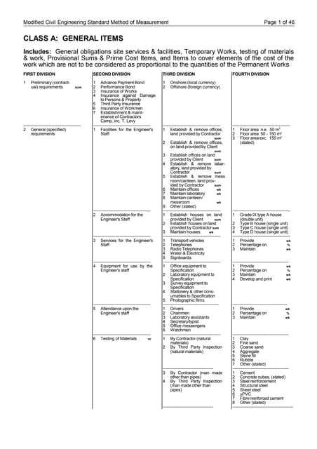 Clause 14.2 Advance Payment-Understanding Clauses in FIDIC ‘Conditions ...