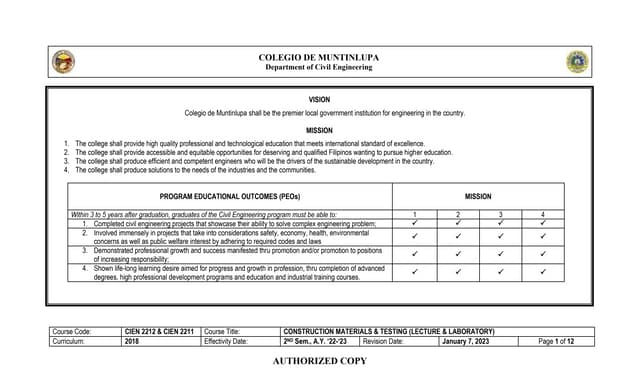 Construction-Materials-and-Testing-Lec-CE-Syllabus.docx