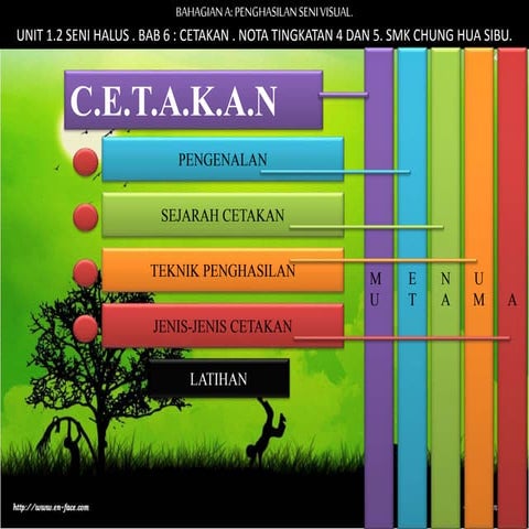 Cetakan tingkatan 4 dan 5 | PPSX