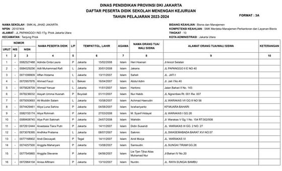 contoh Jadwal ronda | PPT