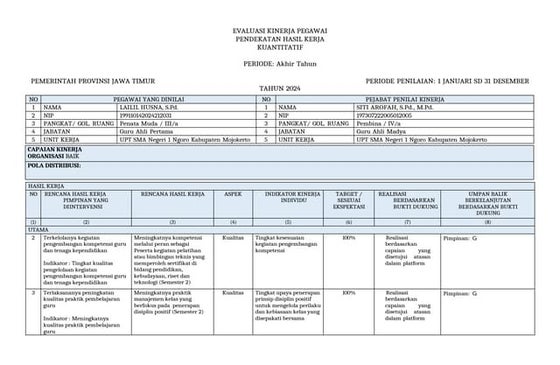 Contoh SKP untuk Guru Tahun 2024 melalui ekinerja .pdf