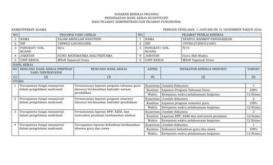 Contoh SKP untuk Guru Tahun 2024 melalui ekinerja .pdf