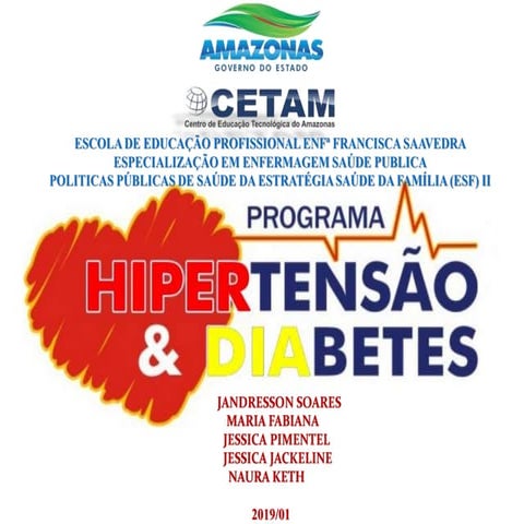 Cetam - hiperdia | PDF
