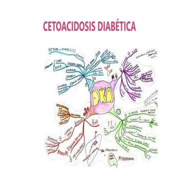CETOACIDOSIS diabetuco por cad tipo 2 ep | PPT