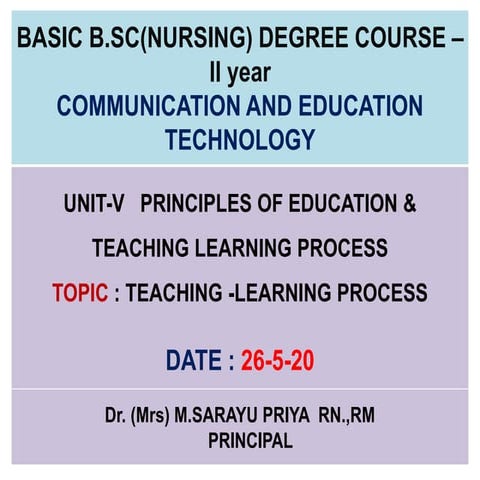 CET U5-TEACHING -LEARNING PROCESS.pdf