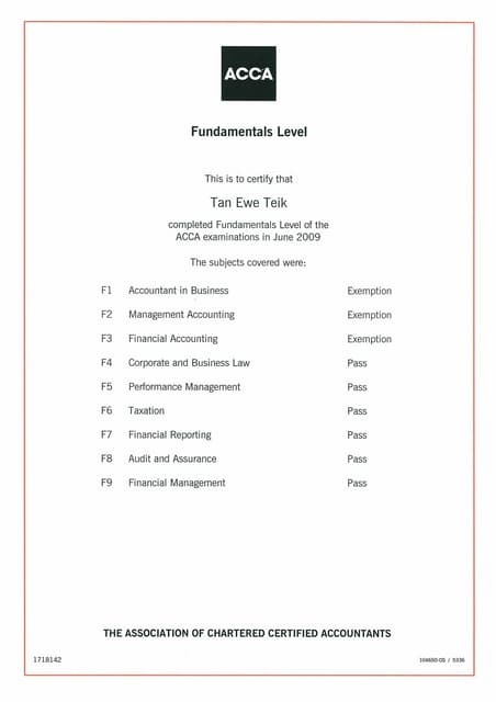 Acca Membership Certificate | PDF