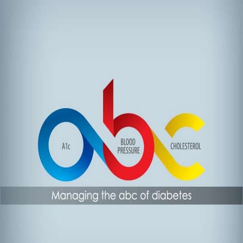 abc presentation | PPT