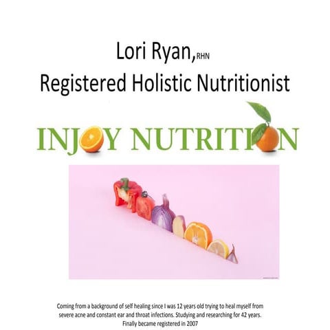 What to BUYFinal | PPT