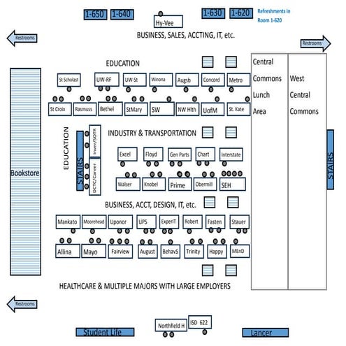 DCTC Job-Transfer Fair Map for Exhibitors | PPT