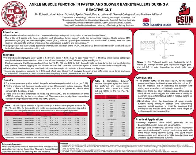 ASCA Poster Presentation Submission | PPT