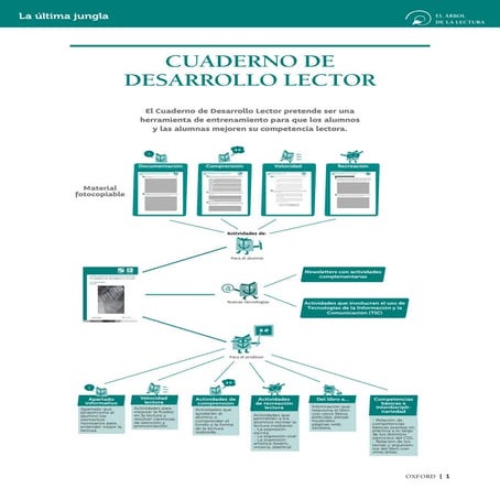 Cf5 c4d01 | PDF