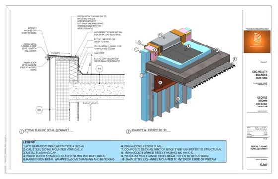 Customized parapet panels and retaining walls | PDF