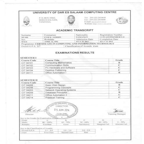 IT certificates RESULTS | PDF