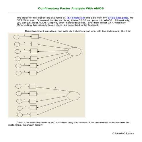Cfa with amos simple steps | PDF