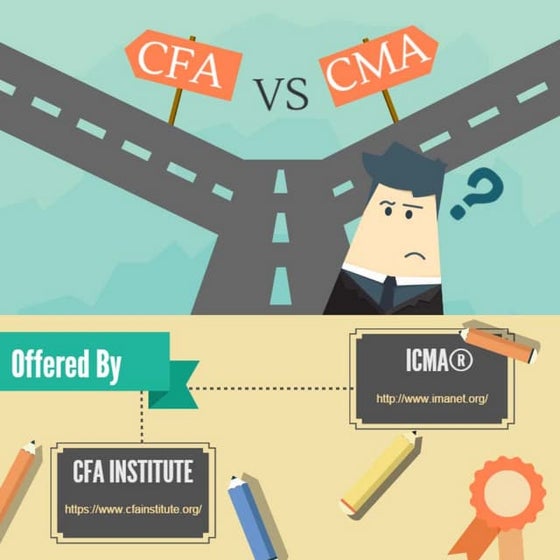 Macro vs Microeconomics | PDF | Business Accounting & Finance | Business