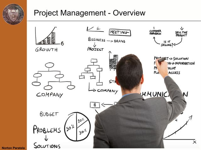 Web 2.0 Tools For Project Management