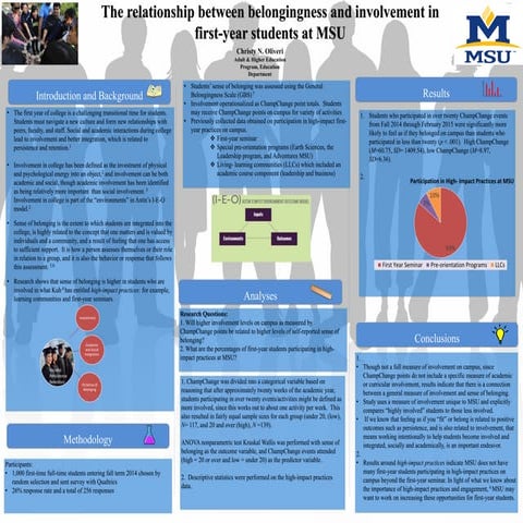 Supporting student transitions through student peer mentoring | PDF