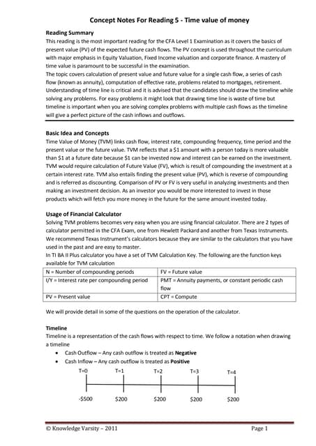 Time value of money ppt. | PPTX | Stocks and Bonds | Personal Investing