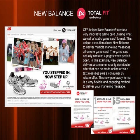 CFA Game Cards | PPT