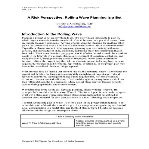 Agile Core Practices - Rolling Wave Planning | PPTX