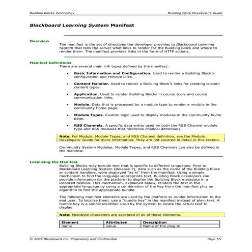 C:\fakepath\buildingblock bbmanifest | PDF | Operating Systems ...