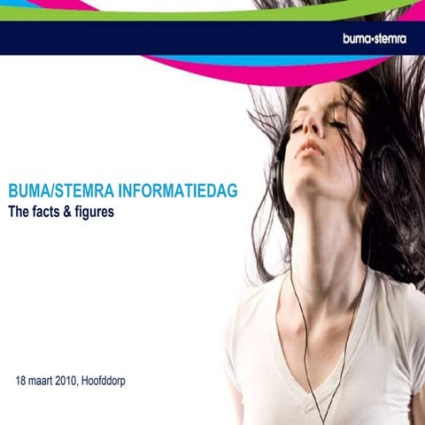 Buma Stemra Voor Leden Informatiedag 18mrt | PPTX | Technology & Computing