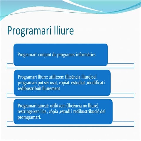 Programari lliure | PPT