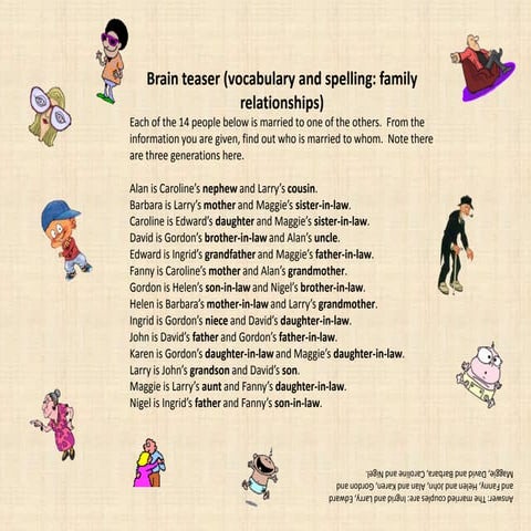 Family relationships | PPT