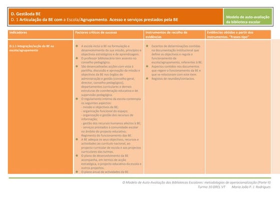 Kristin Foster CV | PDF | Business Administration | Business