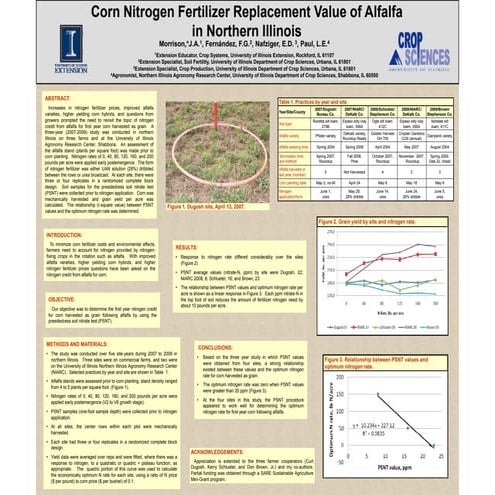 C:\Fakepath\J Morrison Illinois Corn Nitrogen Fertilizer Replacement ...