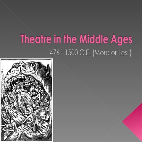 Medieval theatre | PPT