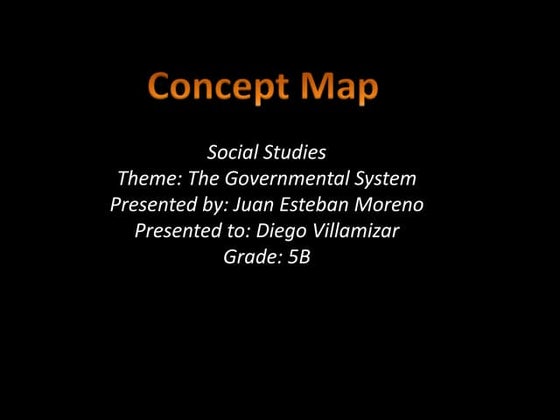 Pipe Concept Map | PPT