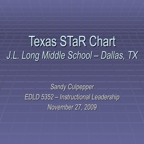 STaR Chart Presentation for J.L.Long