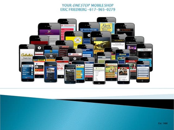 CFA GAME CARDS | PPT