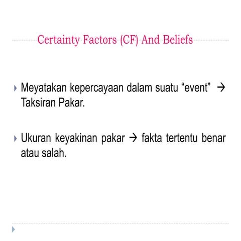 Cf and beliefs | PPTX