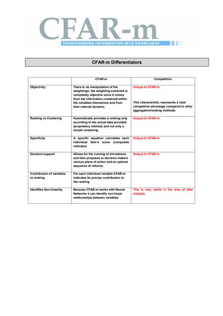 Radek - Latrína | PPT