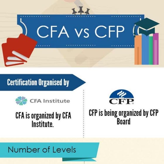 CFA VS MBA | PDF