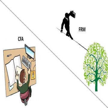 Cfa vs frm | PDF