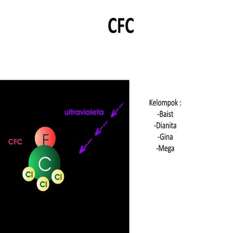 kloroflourokarbon | PPTX