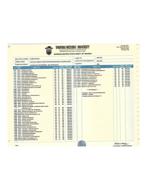 Mtech Marksheet | PDF