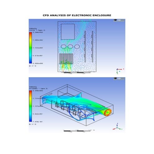 CFD Analysis | PDF