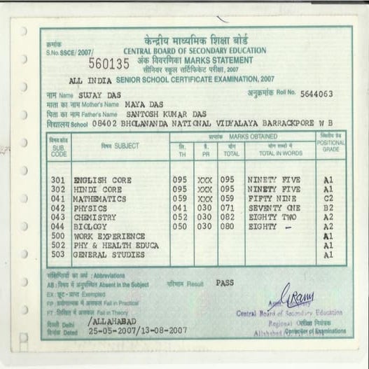 CLASS 12 RESULT | PPT