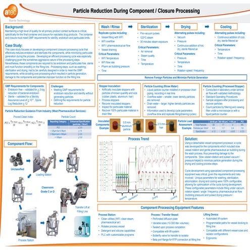 Stopper Processing | PDF