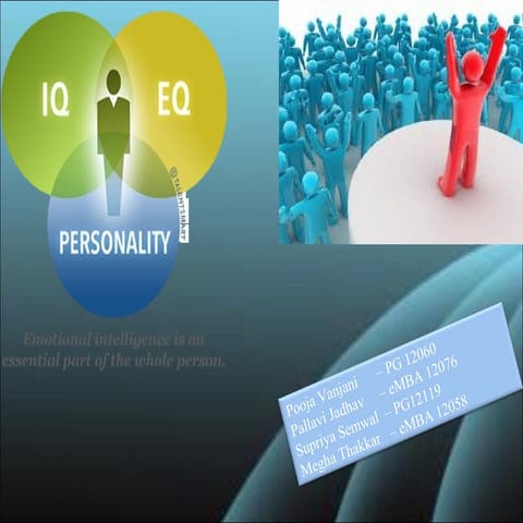 Emotional Intelligence | PPT