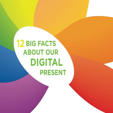 12 Big Facts About Our Digital Present | PPT