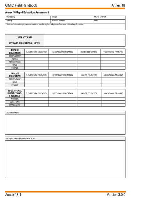 Cfhb annex 16 rapid health assessment-vers0.1 | DOCX | Medical Tests ...