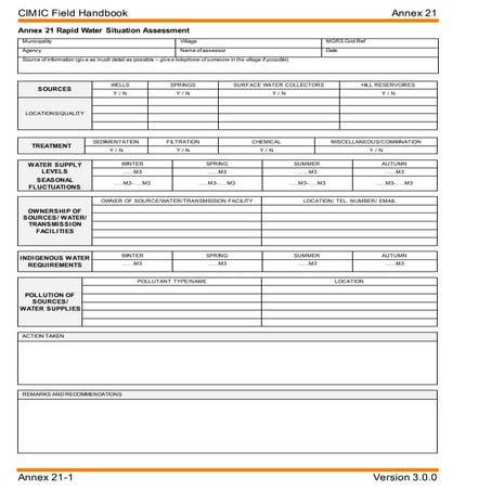 Cfhb annex 21 rapid water assessment-vers0.1 | DOCX
