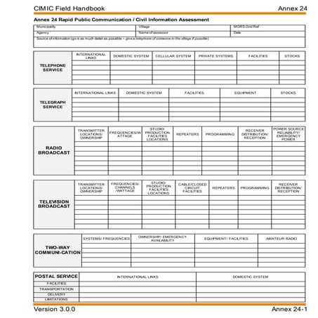 Cfhb annex 24 rapid public communication - civil information assessment ...