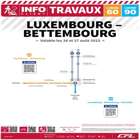 Cfl 2018 rail_disruptions | PDF